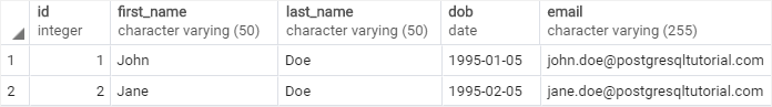 Postgresql 教程 将 Csv 文件导入表中 Redrock Postgres